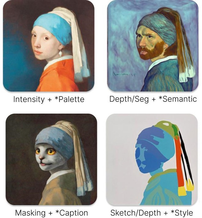 Composer: Creative and Controllable Image Synthesis with Composable Conditions