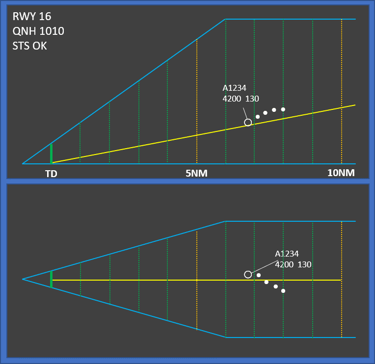 (9) Radar Navigation :: Instructor-pang
