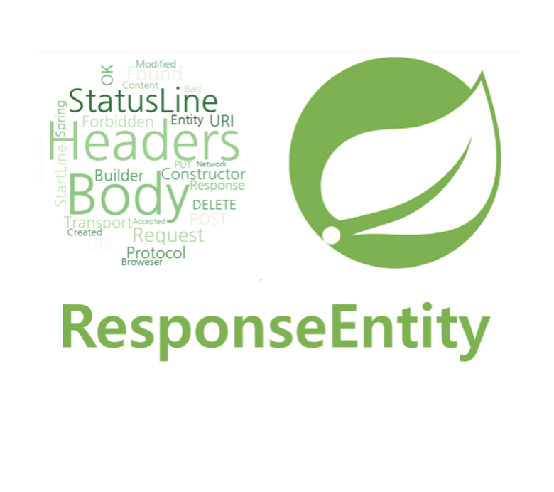 스프링에서 응답을 보낼 때 ResponseEntity를 사용하자!