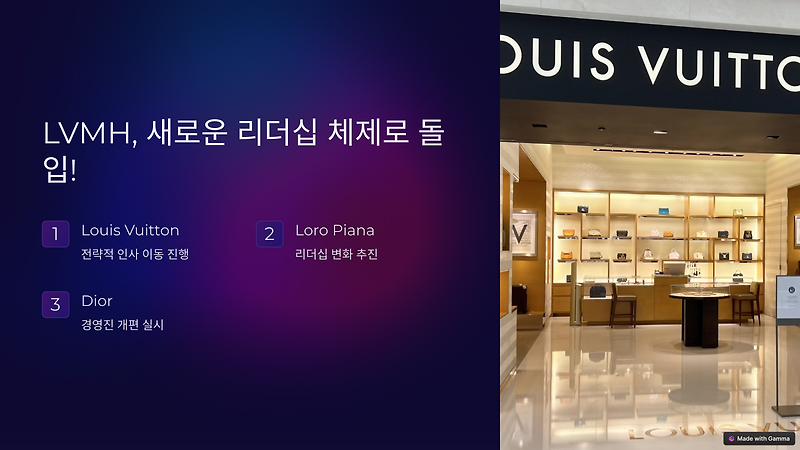 LVMH, 새로운 리더십 체제로 돌입! Louis Vuitton, Loro Piana, Dior - 전략적 인사 이동 분석