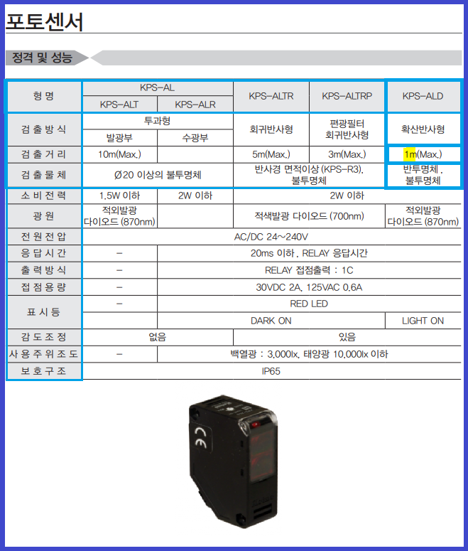 ?scode=mtistory2&fname=https:%2F%2Fblog.kakaocdn.net%2Fdn%2FdjuZMJ%2FbtsGBwptMjj ...