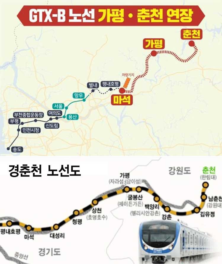 GTX-B노선 가평~춘천연장, 서울에서 춘천까지 55분