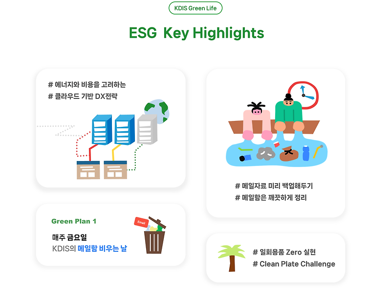 [Sample project] ESG 캠페인 마케팅 프로젝트