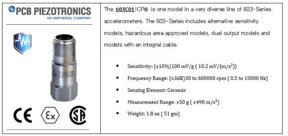 베스트-진동소음센서-연구용,산업용 진동센서-PCB, IMI