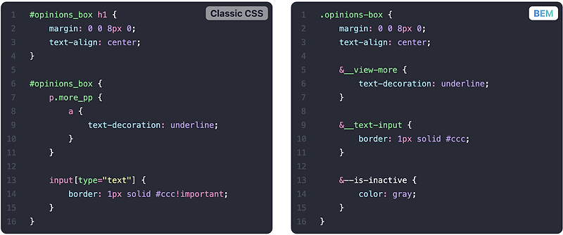[CSS]BEM(Block, Element, Modifier) 방법론 클래스명 규칙 살펴보기