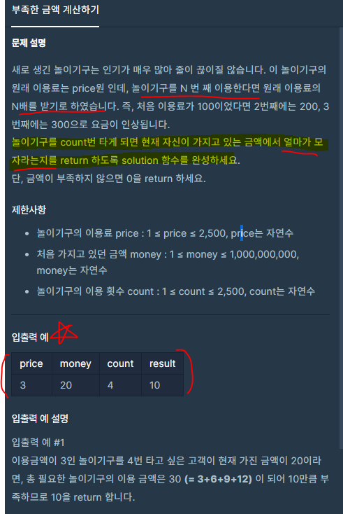 Js Programmers 부족한 금액 계산하기 ☑ — B의 개발 공부 기록 