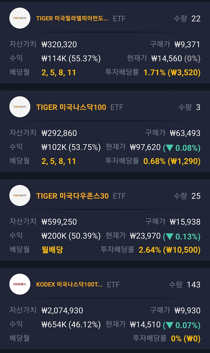 연금저축펀드(+IRP) 수익률 결산 (23년 12월) :: 2R2