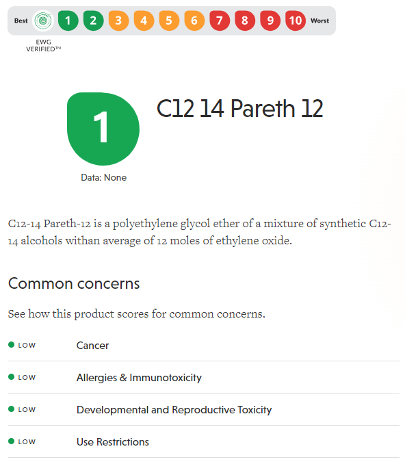 C12 14 파레스 12(C12 14 Pareth 12)