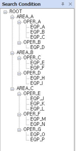 [220401] TreeControl & ModelControl
