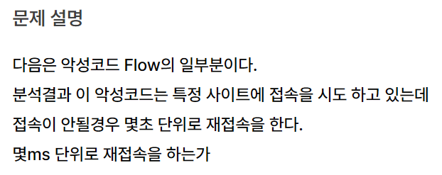 [CodeEngn] Malware L07 :: Fighting