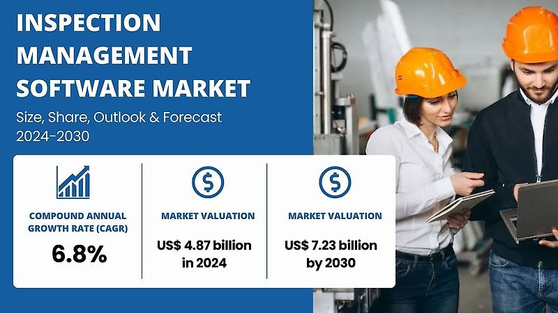 Global Inspection Management Software Market Research Report 2024 ...