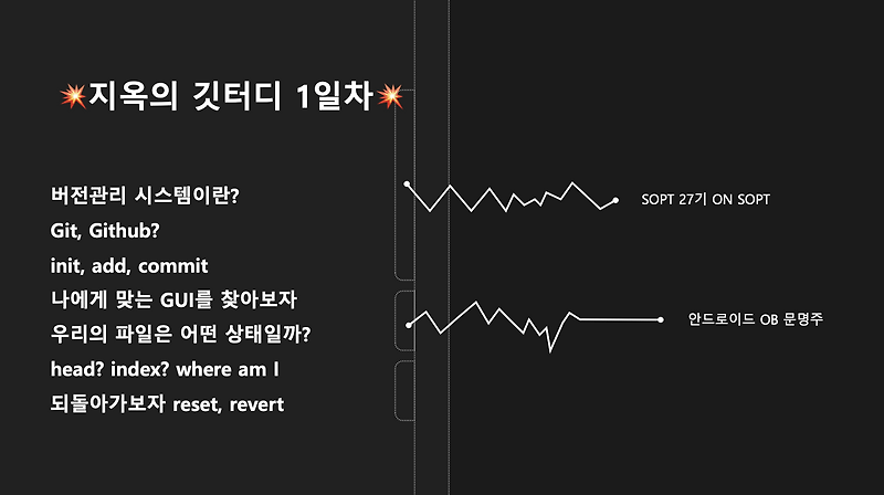 [SOPT, 지옥의 깃터디] Git, Github 스터디 1일차
