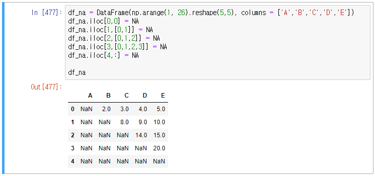 [복습] Python fillna (NA치환)
