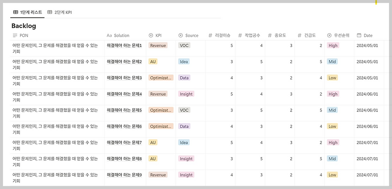 패스트캠퍼스 환급챌린지 42일차 | ChatGPT활용 바이블 강의 후기 : Notion.백로그Backlog 업무 적용 방법
