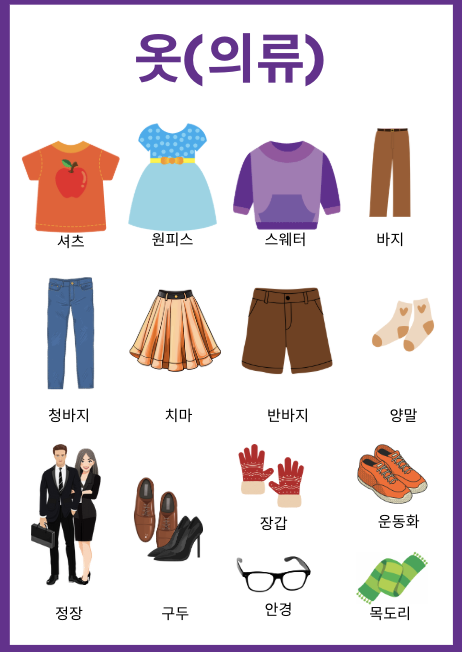 Learning Korean: Clothing