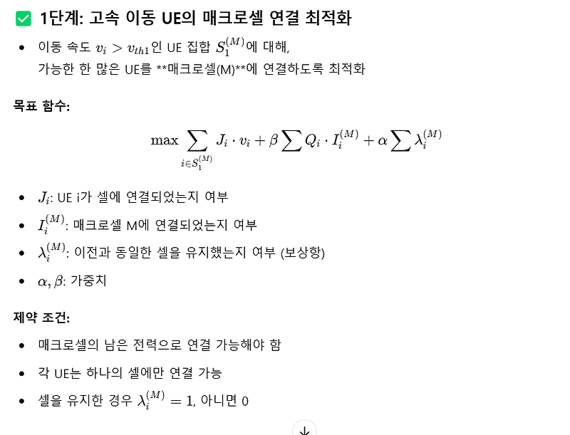 [2014] Dynamic Inter-RAT Handover Decision for Offloading Heavy Traffic ...