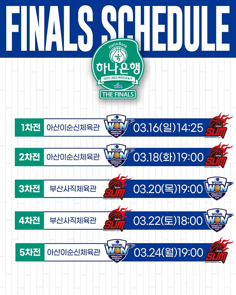 2024-2025 WKBL 여자농구 챔피언결정전 결승 중계 일정