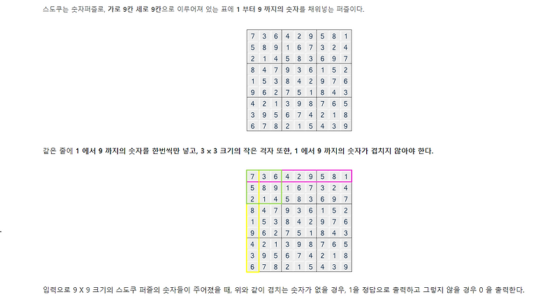 [SWEA/Java] 1974 : 스도쿠 검증