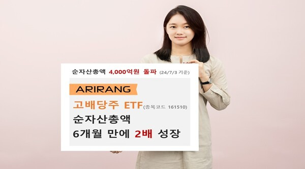 한화운용, 'ARIRANG고배당주' ETF, 순자산총액 4,000억 돌파