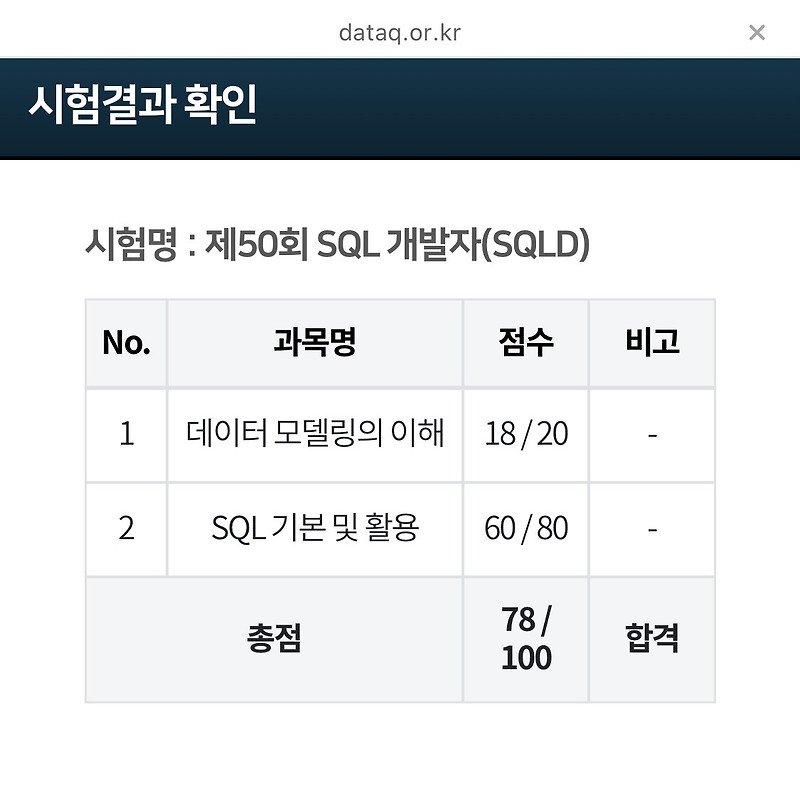 [SQLD] 50회 SQL 개발자(SQLD) 합격 후기 & 공부 방법