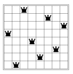 [Python][SWEA] 2806. N-Queen D3