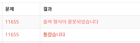 [python][백준/BOJ] 11655번 : ROT13 (반례 O)