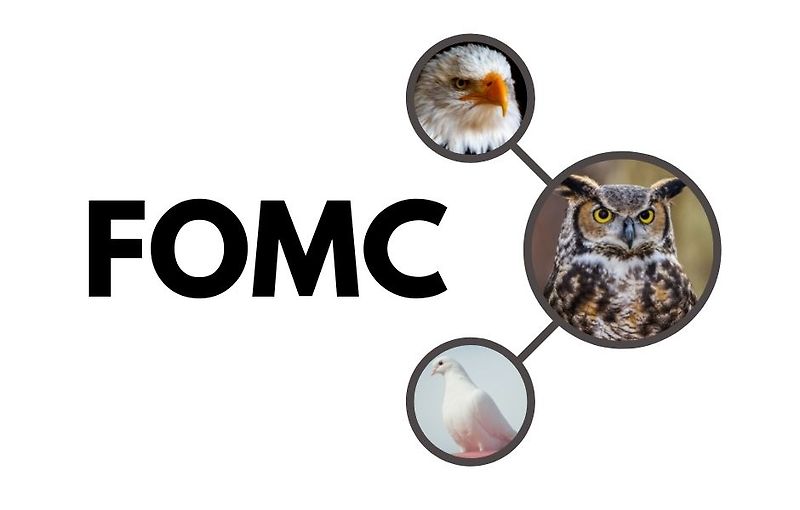[FOMC] 경제초보를 위한 간단정리 #feat.2022 일정