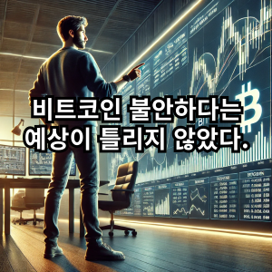 비트코인 불안한 느낌은 예상을 벗어나지 않았다