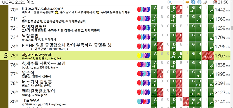[회고록] UCPC 2020 예선, 본선