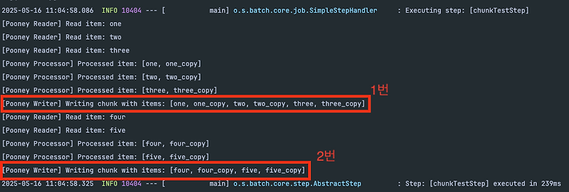 [Spring Batch] chunk transaction 동작 과정