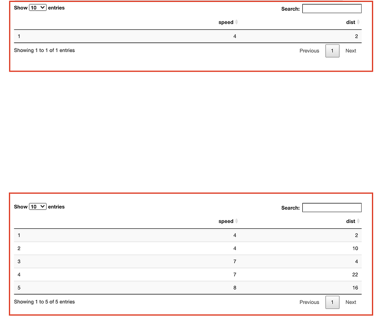 [R Markdown] DT datatable in for loop showing white space after render to html