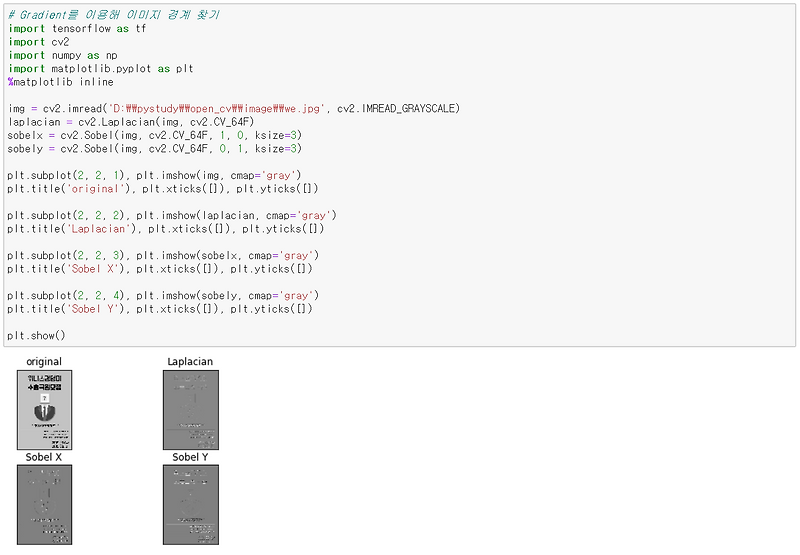 opencv - Gradient를 이용해 이미지 경계 찾기