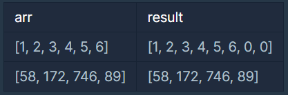 [프로그래머스] 코딩 기초 트레이닝 PART 20(C++)