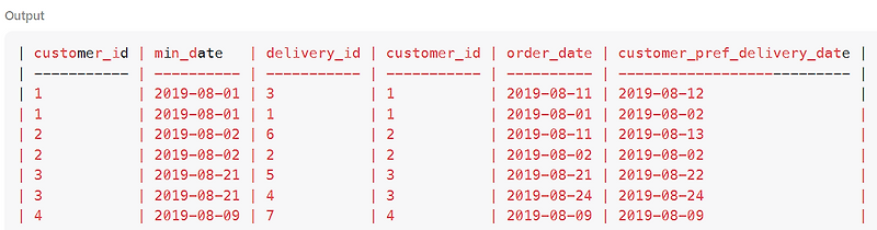 [Easy : SQL] 1174. Immediate Food Delivery II