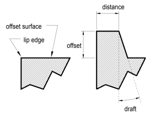 Creo 3.0) Lip features (allow_anatomic_features 활성)