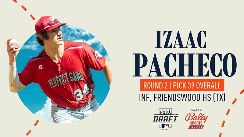 [MLB.com] 이삭 파체코 (Izaac Pacheco)의 2023년 스카우팅 리포트