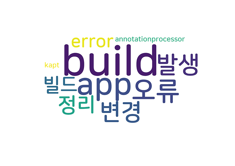 'AppDatabase_Impl does not exist' 오류 수정하기