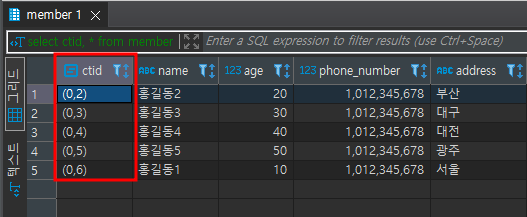 Postgresql 포스트그레 Ctid 를 사용해서 Row 중복 제거하는 방법 Oracle Rowid와 차이점