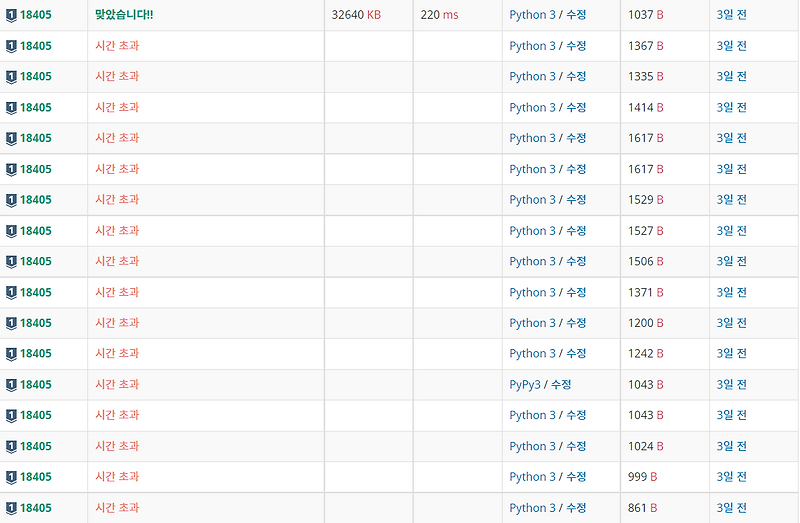 [week03] 백준 18405번 python 풀이
