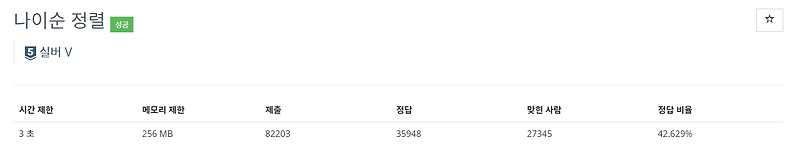 [백준/BOJ][Python] 10814번 나이순 정렬 — 공부 모음집