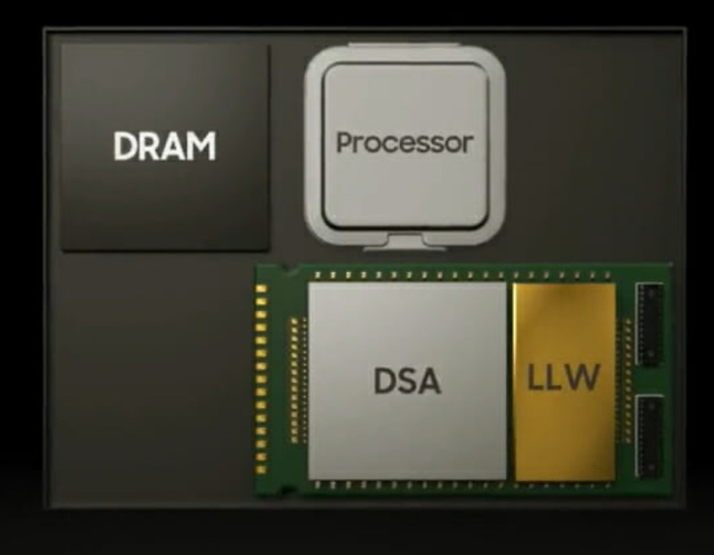 신경망 처리 장치 NPU(Neural Processing Unit)의 역할과 기능이 궁금하다