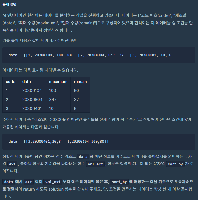 [프로그래머스/Level1] [PCCE 기출문제] 10번 / 데이터 분석 (JAVA) — 한 페이지가 될 수 있게 🌟