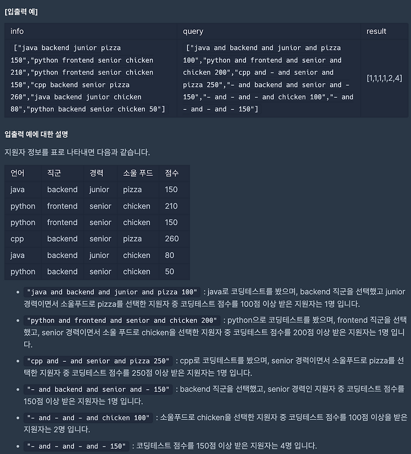 [프로그래머스] 순위검색 2021 KAKAO BLIND RECRUITMENT - Python