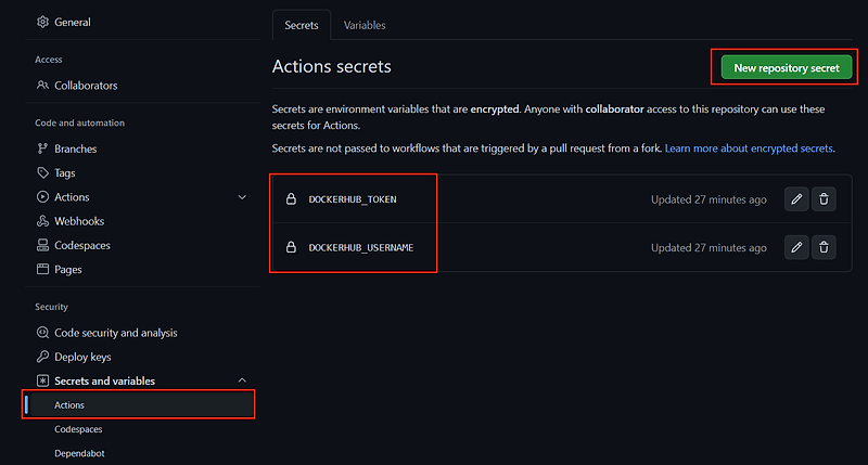 [github actions] 깃허브 특정 브랜치에 push하는 순간 자동으로 도커 이미지 빌드해서 도커허브에 push하기 by ...