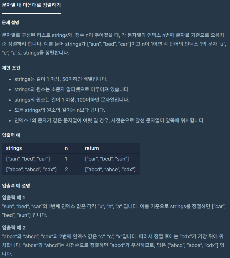 [Programmers] Level1. 문자열 내마음대로 정렬하기 (Java)