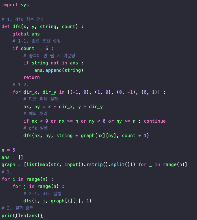 [Python/BOJ] 2210. 숫자판 점프 — Oneul