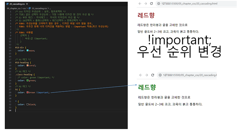 [HTML&CSS] chapter_03