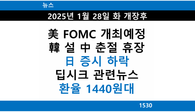 뉴스 개장후 요약, 美 FOMC 개최예정, 韓 설 中 춘절 휴장, 日 증시 하락, 딥시크 관련 뉴스, 환율 1440원대