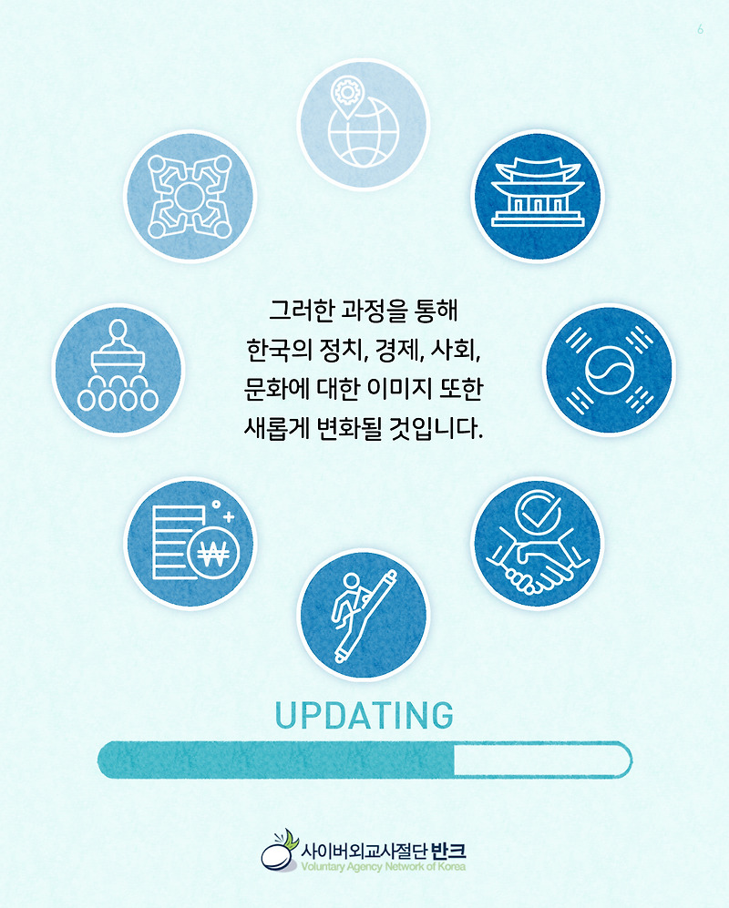 Python 181제] 파이썬 EXPRESS CHAPTER 7. Programming 8 p360