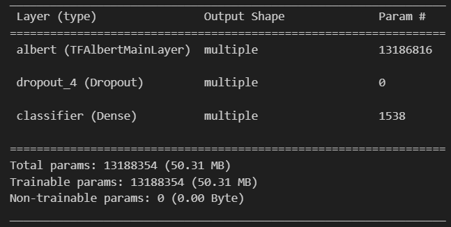 Python NLP - BERT Binary Classification (hugging Face Transformer library)
